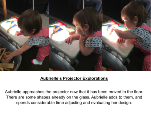 Finding Our Way—Our Documentation Process at Niwasa EarlyON Centre ...