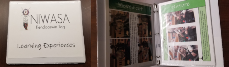 Finding Our Way—Our Documentation Process at Niwasa EarlyON Centre ...
